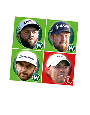 Golf Popular Betting & Odds » Paddy Power™